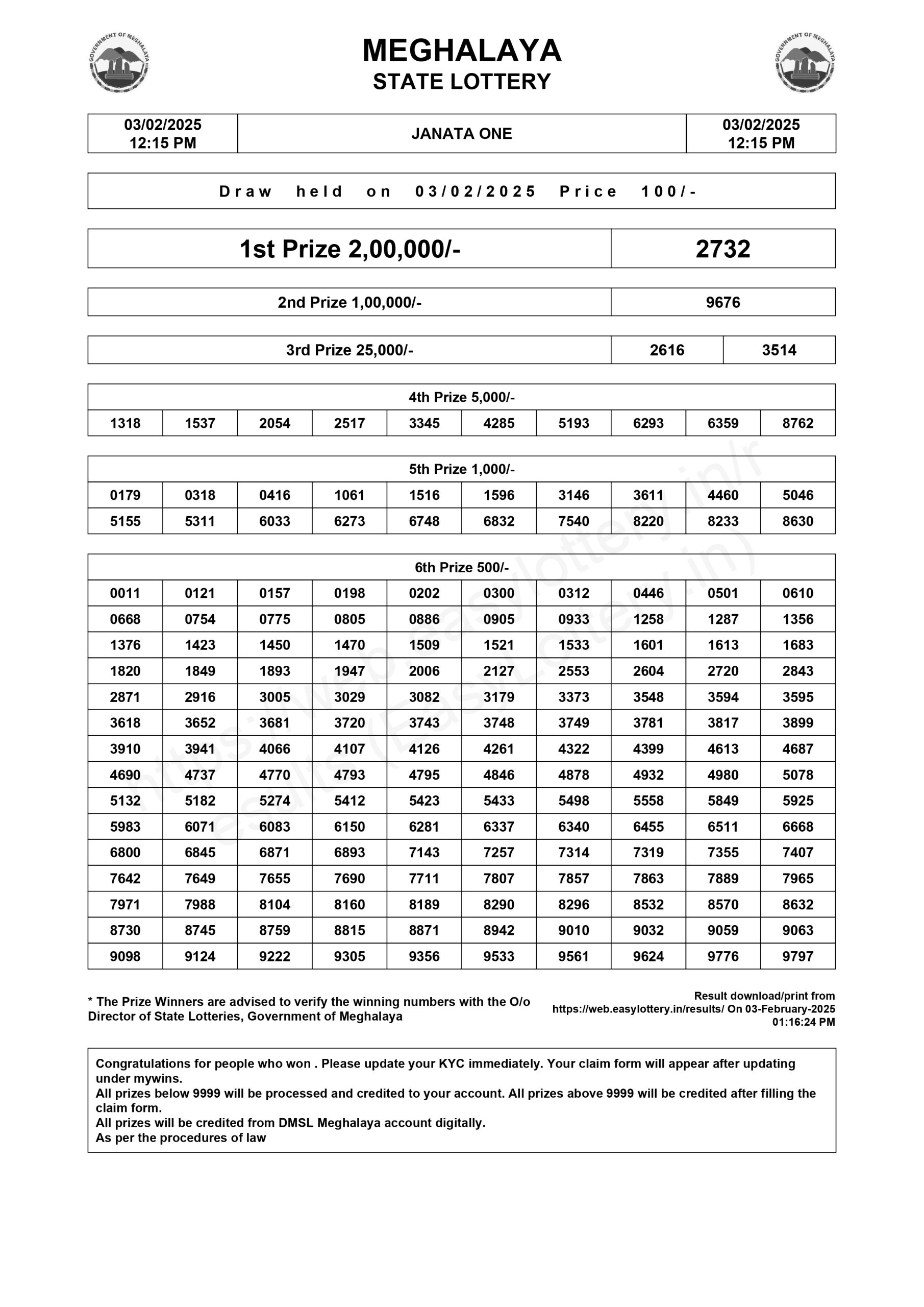Meghalaya State Lottery: Janata One Easy Lottery Result 03-01-2025 ...